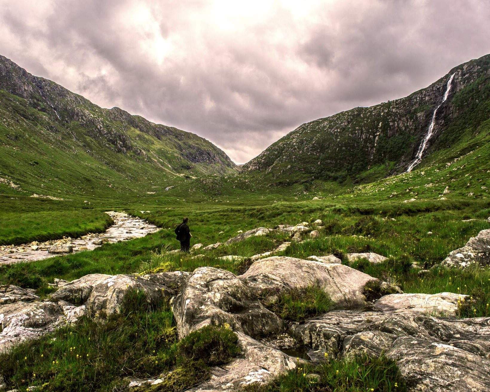 Discover some of the best waterfalls in the UK | KAYAK